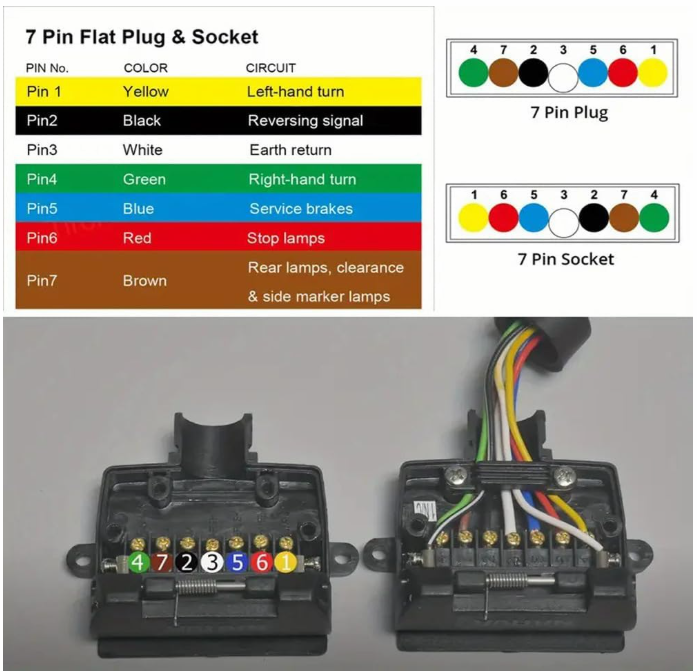12V 7 Pin Flat Trailer Plug Set - Male & Female Socket Adapter Connect ...